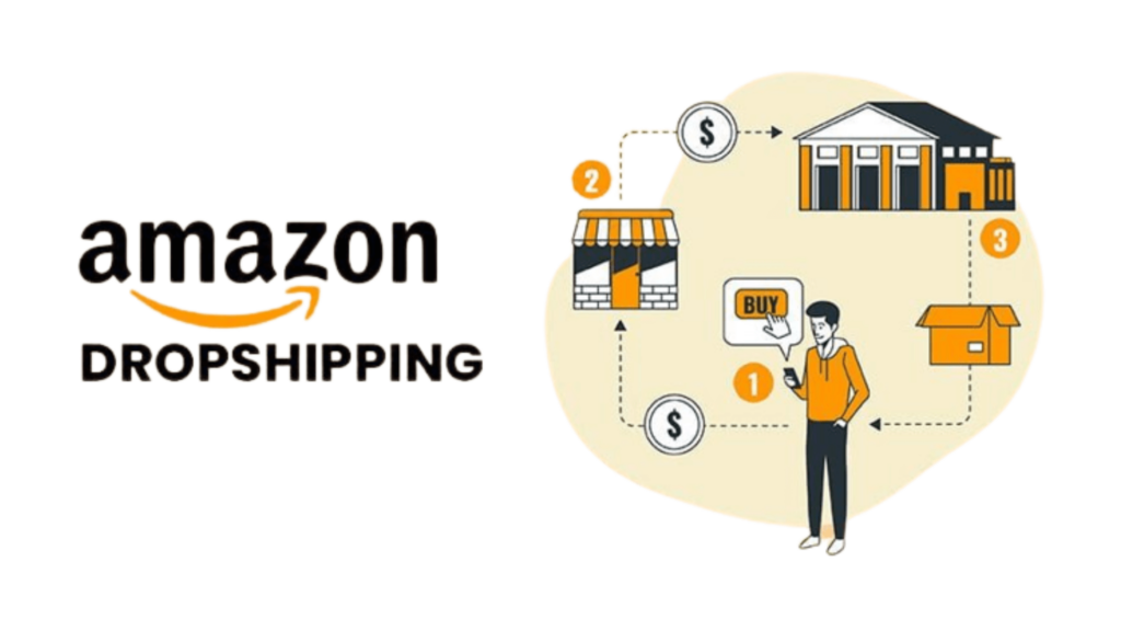 5 Tips & Strategies to Automate Amazon Dropshipping Business